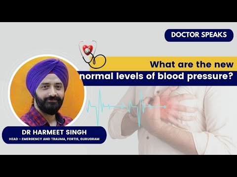 What Is COPD?