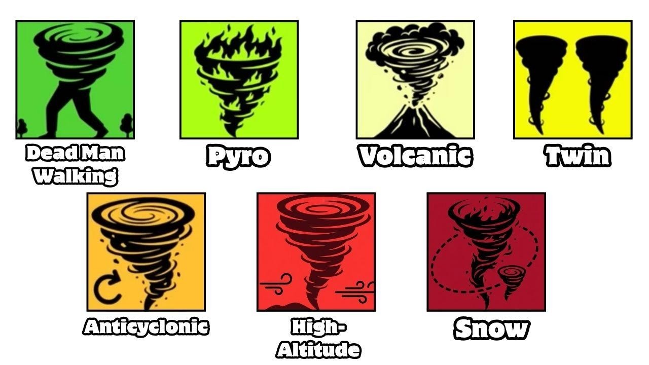 Every RARE Tornado Type Explained