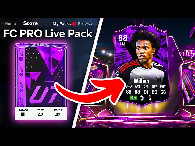 Is the EA FC 24 FC Pro Live Premium Pack worth it?