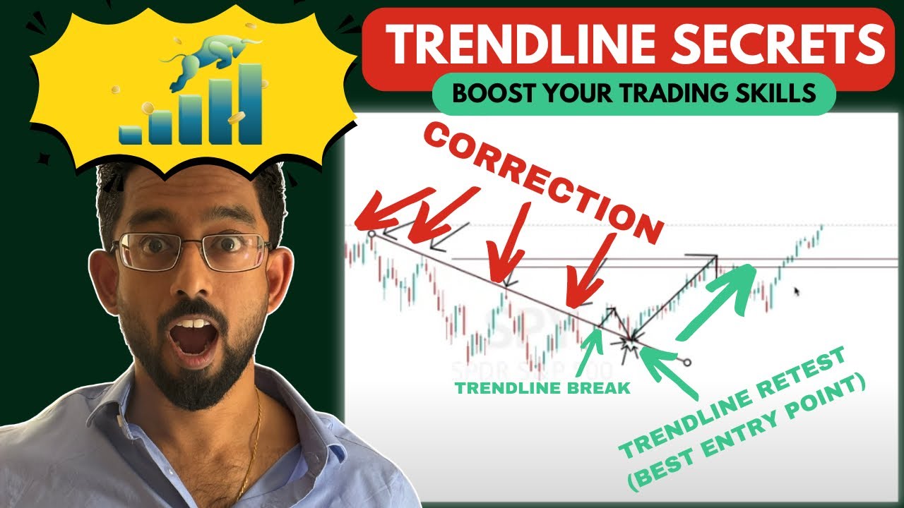 Mastering Trendlines: A Comprehensive Guide for Traders | Galaxy.ai