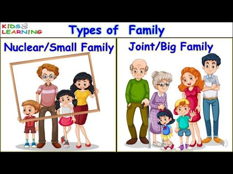 My Family I Types of family for kids I EVS I Nuclear and joint family I small and big family