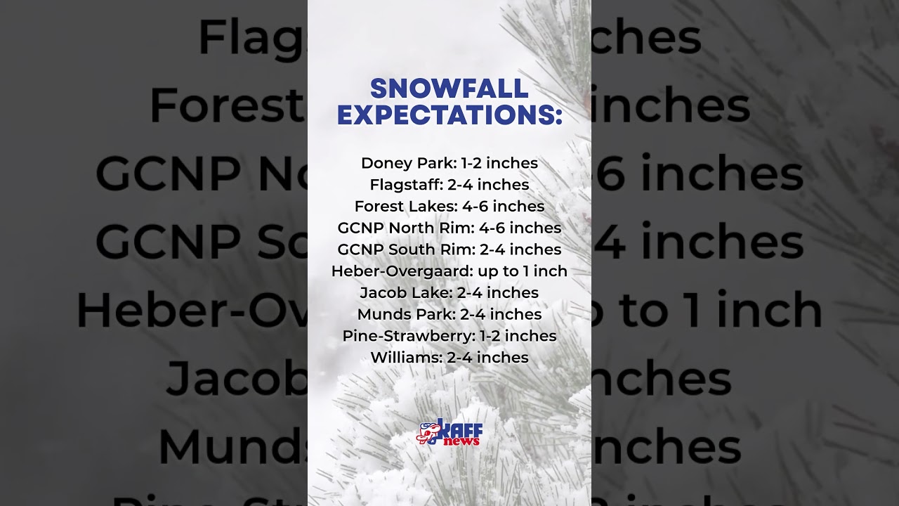 Winter Weather Advisory Jan. 8th | KAFF News #flagstaff #doneypark #mundspark #grandcanyon #williams