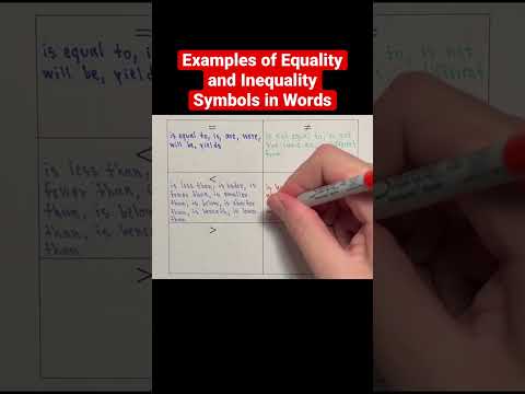 Examples of Equality and Inequality Symbols in Words #Shorts #algebra #math