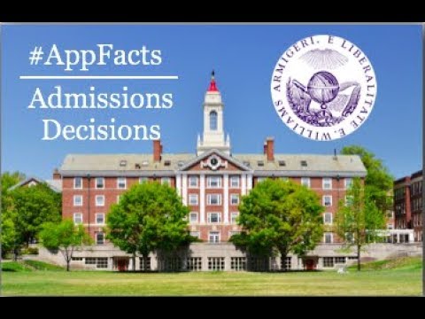 AppFacts: How Do Colleges Really Make Their Admissions Decisions? + Williams College