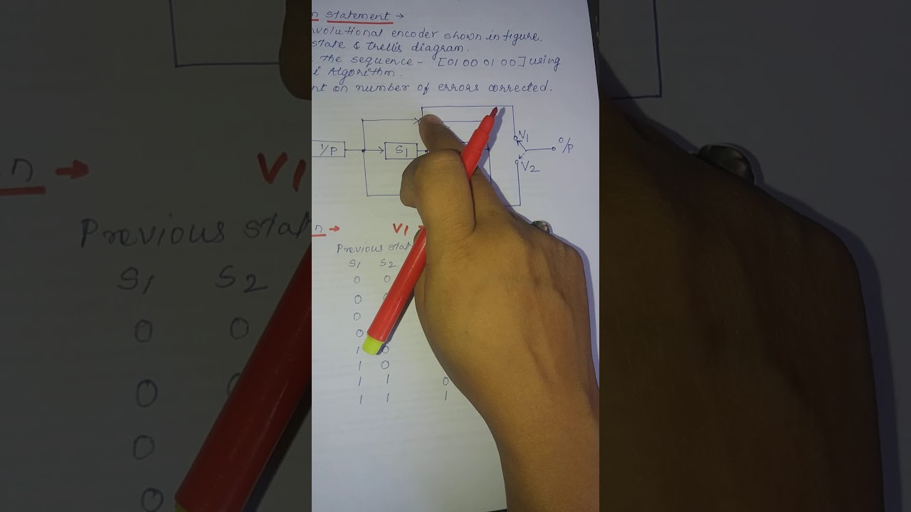 Video 1 Convolution Code