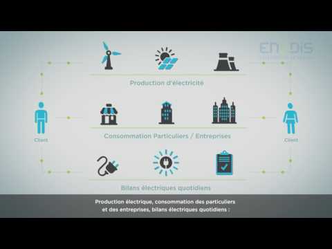 Enedis et les datas : Nos données en libre accès