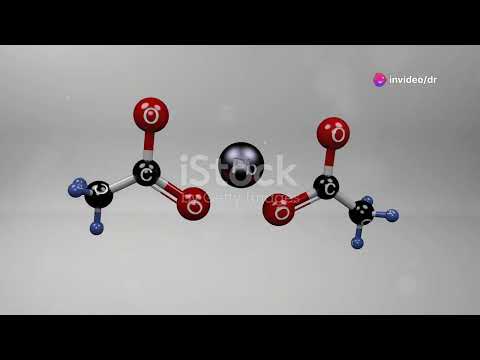 Master the First 20 Elements of the Periodic table