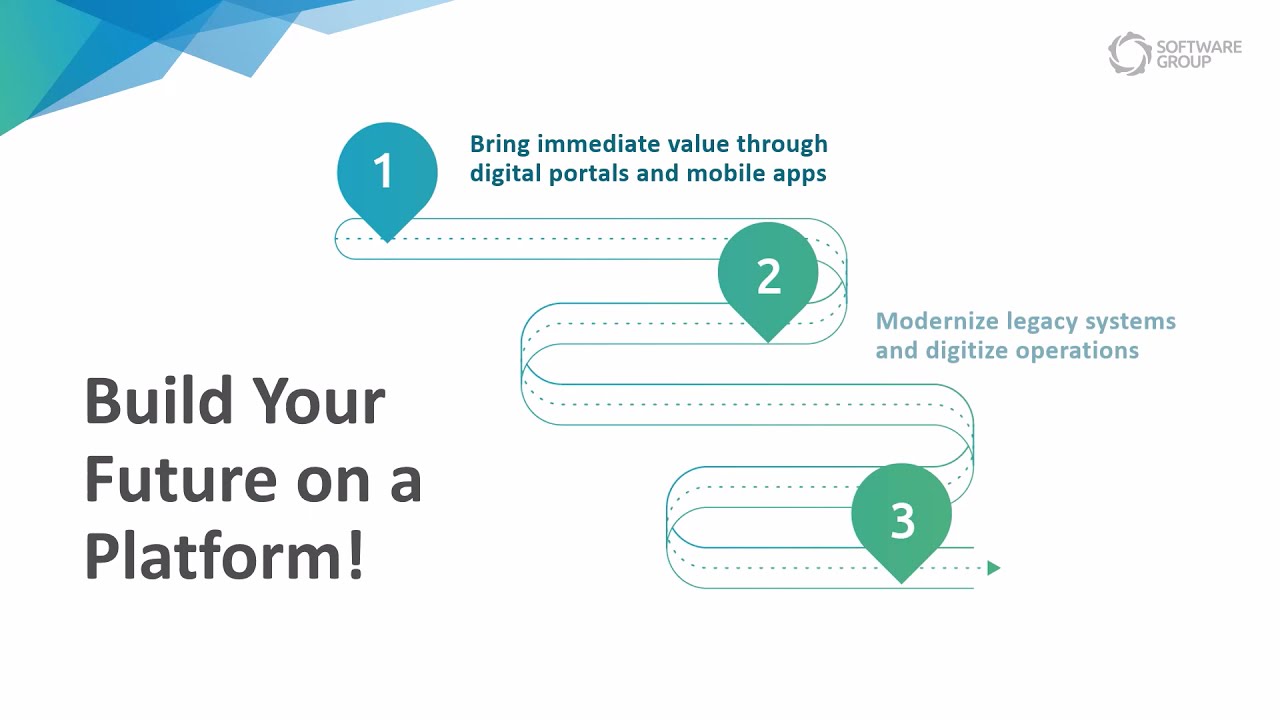 Digital Insurance Platform by Software Group