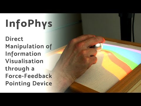 InfoPhys : Direct Manipulation of Information Visualisation through a Force-Feedback Pointing Device