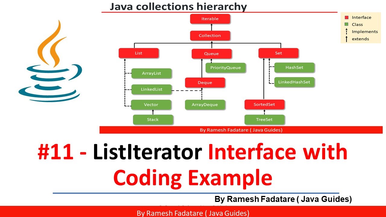 Collection Framework in Java - #11 - ListIterator Interface with Coding Example