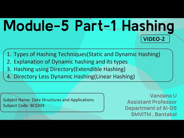 Understanding Static and Dynamic Hashing Techniques in Data Structures ...