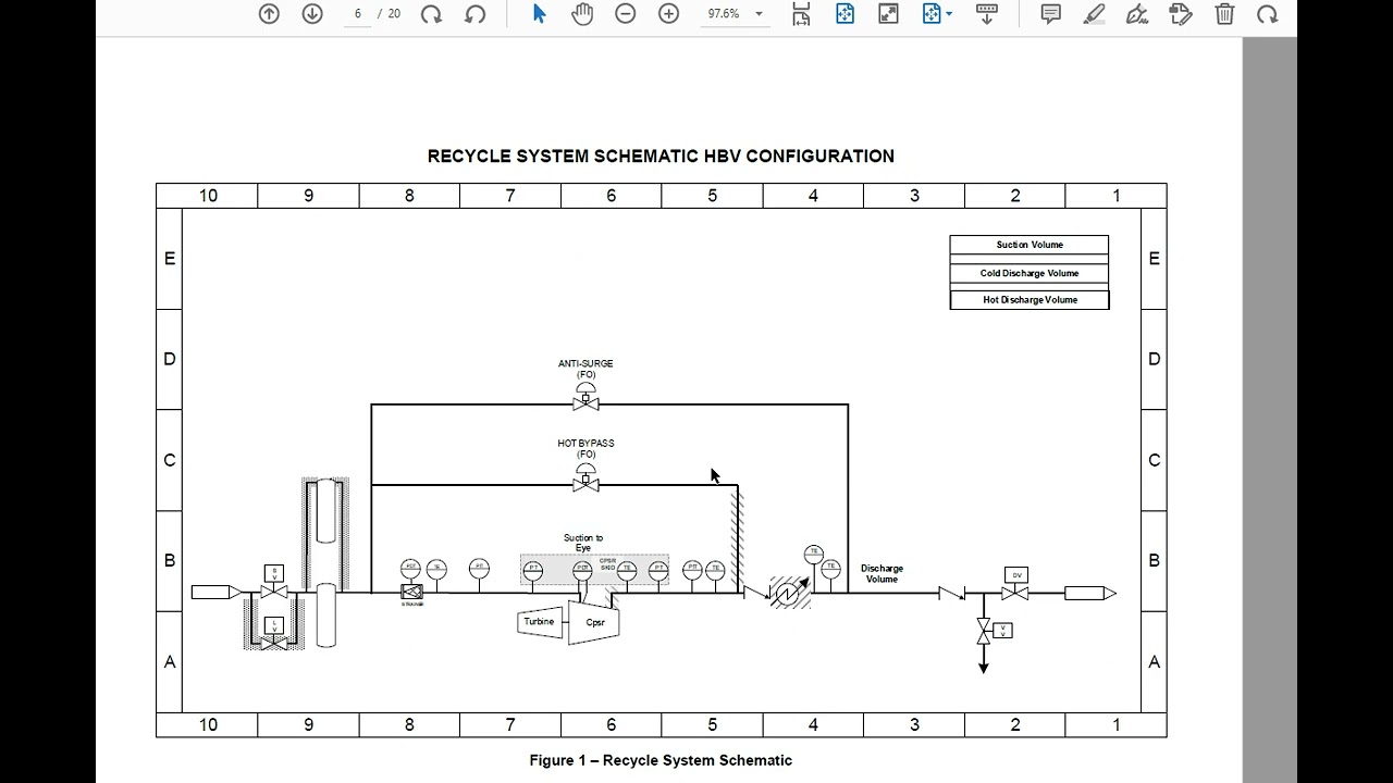 Centrifugal Compressor Fast Stop Surge