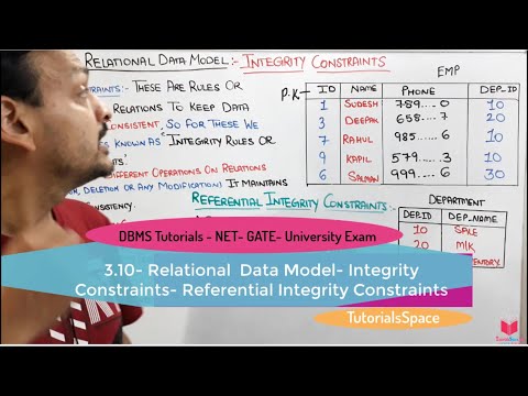 3.10- Referential Integrity Constraints DBMS- Integrity Constraints In Relational Data Model | DBMS