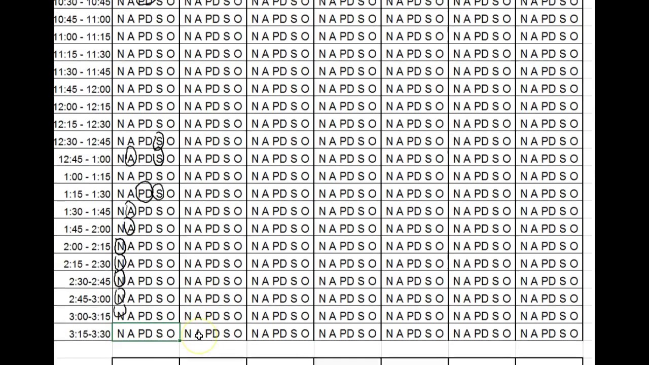 15-minute partial interval recording data sheet