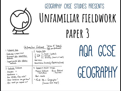 Unfamiliar Fieldwork Paper 3 (Section B) AQA GCSE Geography