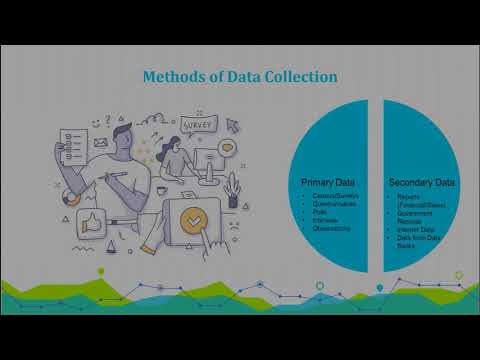 Data Collection Methods