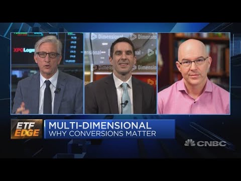 Value beats growth, small caps beat large caps this year - What to make of the moves