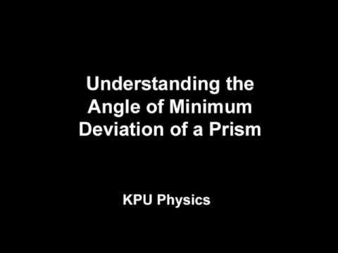 Understanding the Angle of Minimum Deviation in a Prism