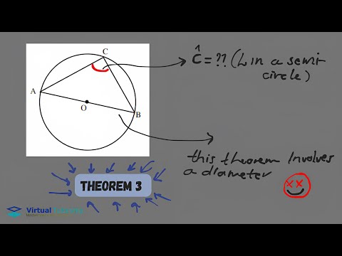 Theorem 3 Euclidean Geometry Explained with Examples (Grade 11)