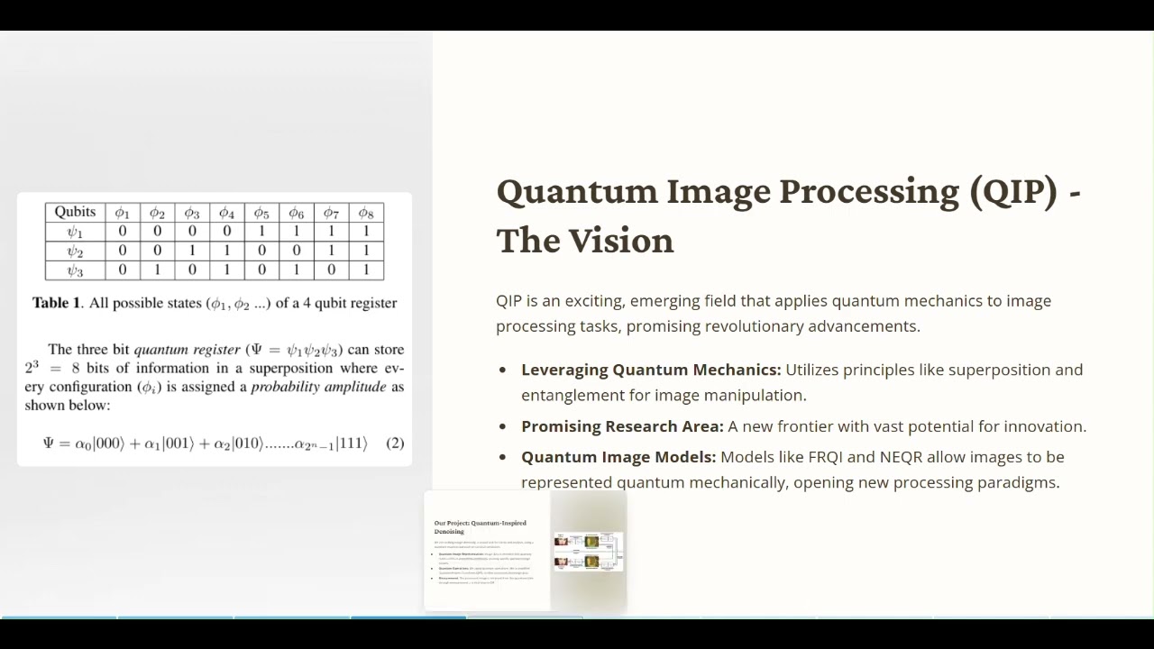 Quantum Leaps in Image Processing  (QIP)