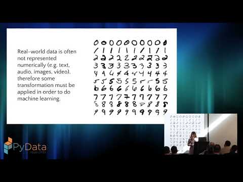 Dr. Rebecca Bilbro: Words in Space | PyData Miami 2019
