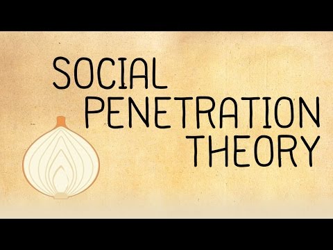 SOCIAL PENETRATION THEORY (ONION THEORY)