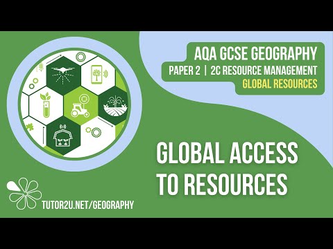Global Access to Resources | AQA GCSE Geography | Global Resources 1