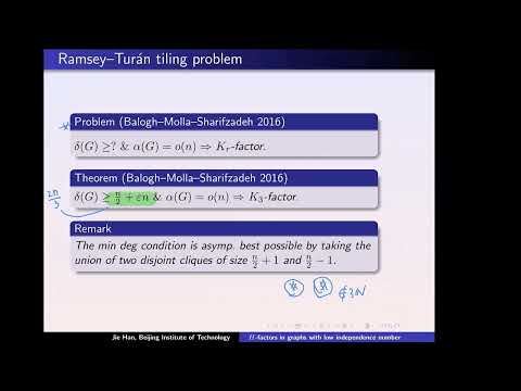 22.11.28, Jie Han, H-factors in graphs with sublinear independence number
