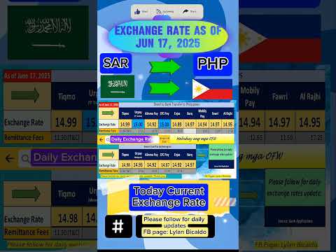 Saudi Riyals to Philippine Peso exchange rate as of Jun 17, 2025. #exchangerate #saudiriyalrate #ofw