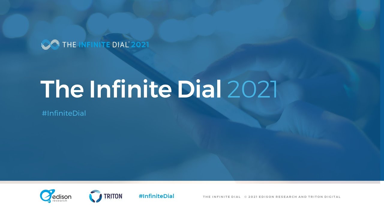 The Infinite Dial 2021