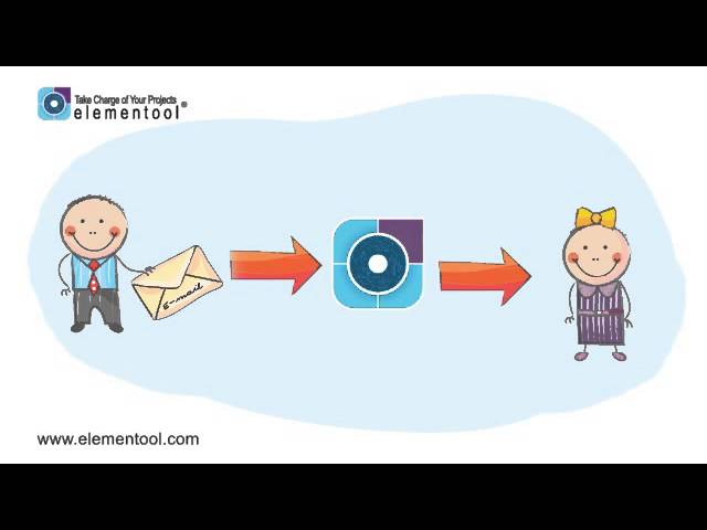 Elementool Help Desk Pricing, Alternatives & More 2025 | Capterra