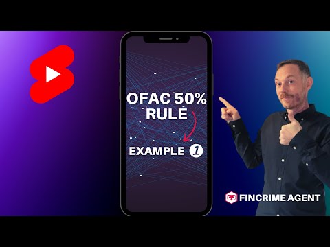 OFAC 50% Rule - Example 1 #shorts