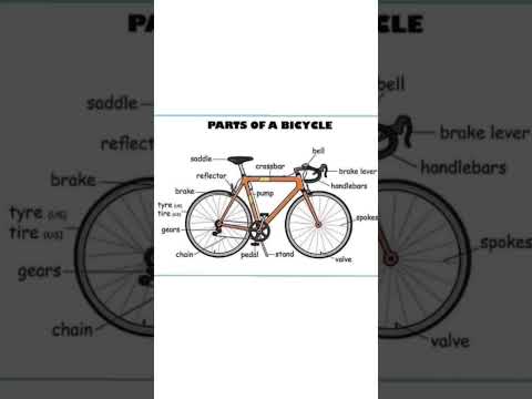 #parts of a bicycle#Bicycle vocabulary#Learn vocabulary#spoken English#Learn english