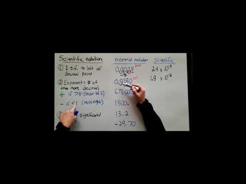Quern PHYS 1300/CHEM 1303 Scientific Notation-normal notation steps and examples