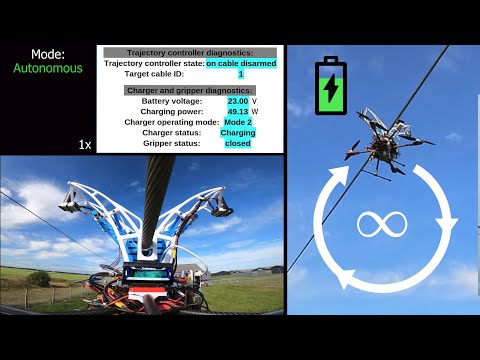 “Vampire” self-recharging autonomous drones – Later On