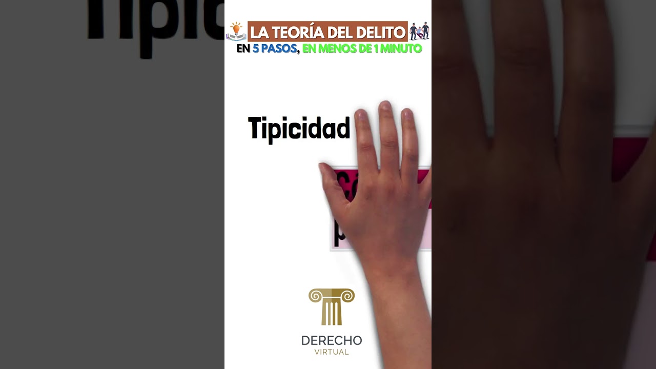 La TEORÍA DEL DELITO, en 5 PASOS en MENOS DE UN MINUTO con EJEMPLOS