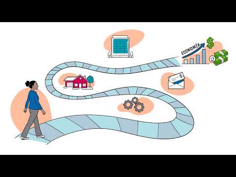 WorkSource Montgomery: Dual Track [Spanish Translation]