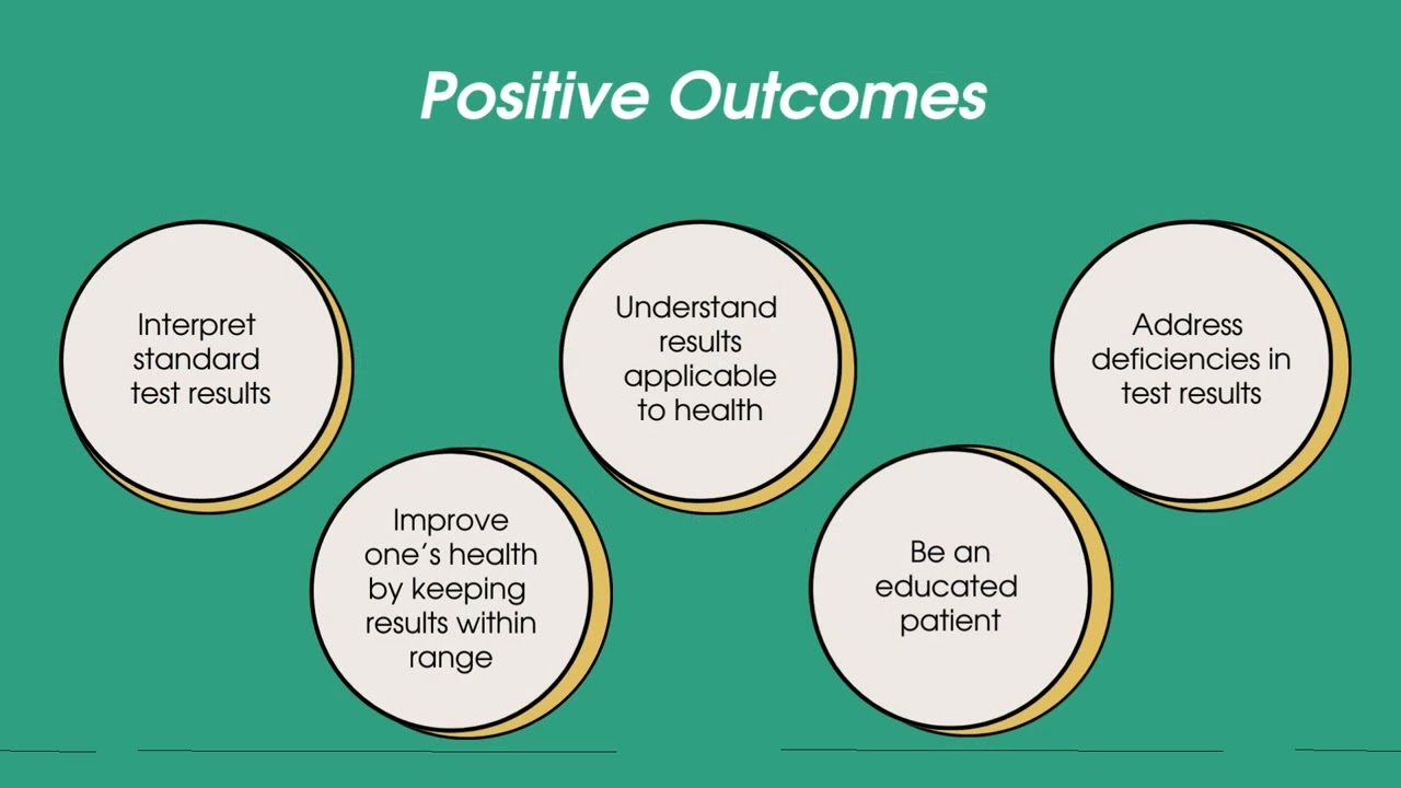 Course Week 4 Assignment pptx