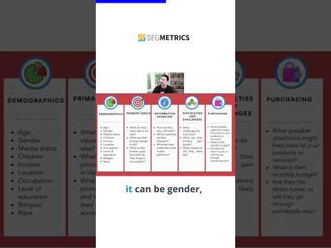 What are customer verticals and why do they matter? #shorts