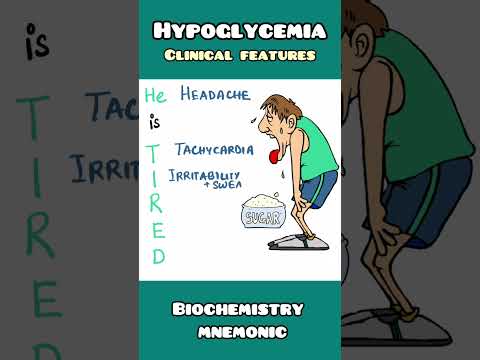 Hypoglycemia- signs and symptoms : biochemistry mnemonic for USMLE, NEET PG, NCLEX