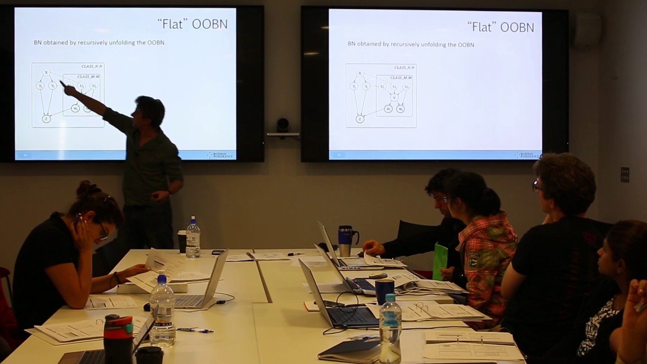 Object Oriented Bayesian Networks