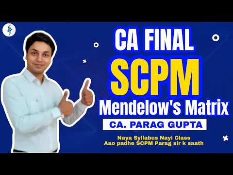 SPOM - Paper (Set B) | Costing | REGULAR BATCH | Google Drive