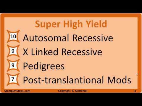 USMLE High Yield Rating List for Genetics | Stomp On Step1