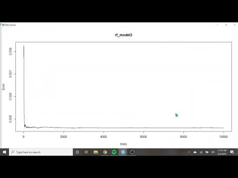 (Optional) Random Forest Regression /// STAT 3050