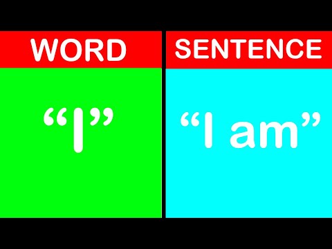 10 Random Facts About Words That Will Blow Your Mind | Word Facts | Indian Shockwave
