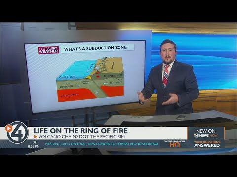 Explaining the ring of fire