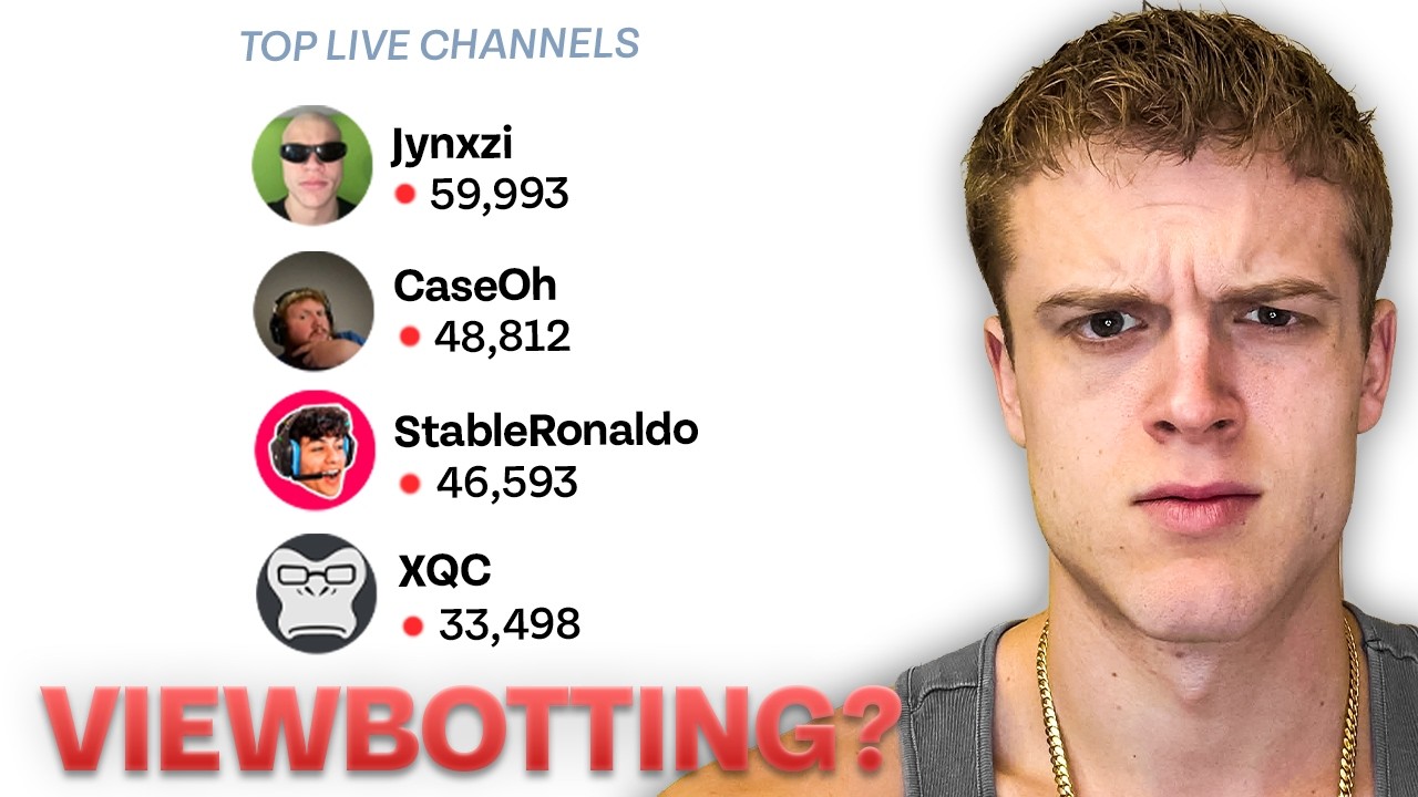 Are All Big Streamers Viewbotting Today?