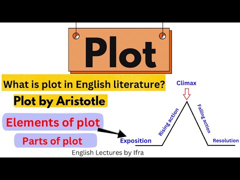 What is Plot in English Literature | Plot Elements | Plot by Aristotle | plot in Story/Novel/Drama