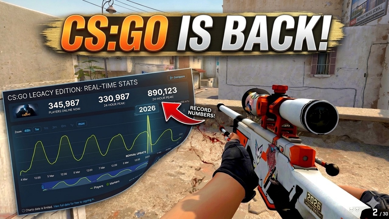 CS:GO Is BACK in 2026… But There’s a Catch