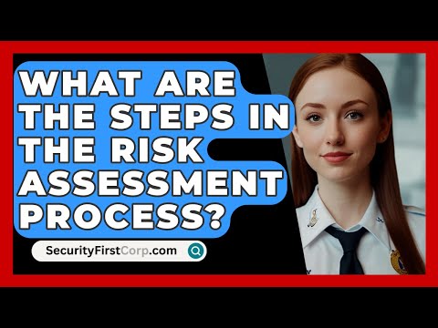 What Are The Steps In The Risk Assessment Process? - SecurityFirstCorp.com